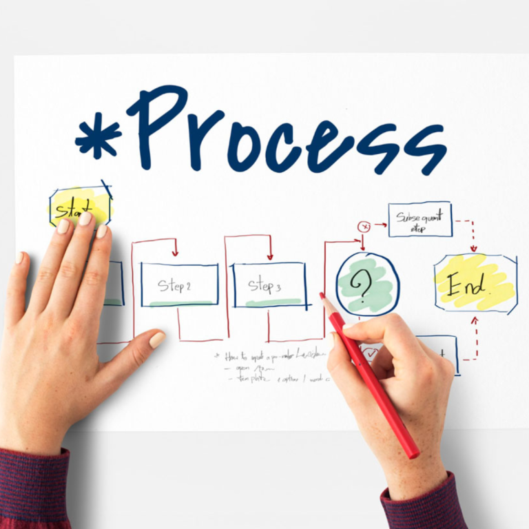 Visiativ process - Numadvisor